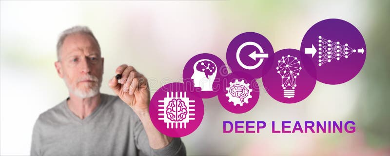 Man Drawing Deep Learning Concept Stock Image - Image of network ...