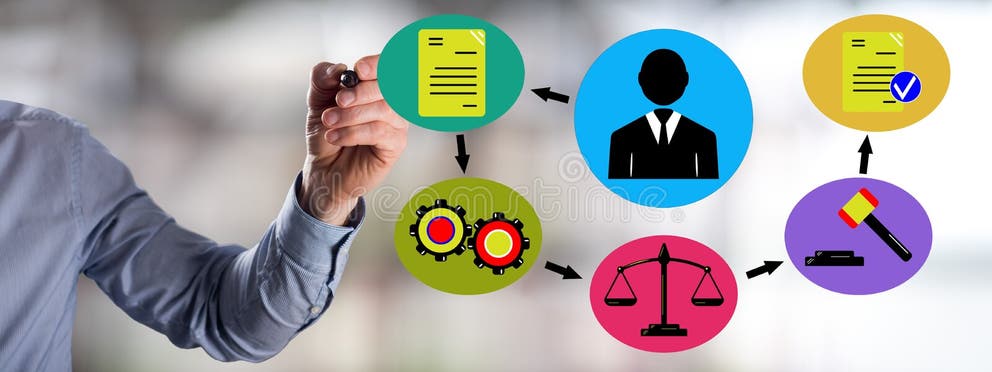 Document Validation Process Concept Drawn by a Man Stock Image - Image ...