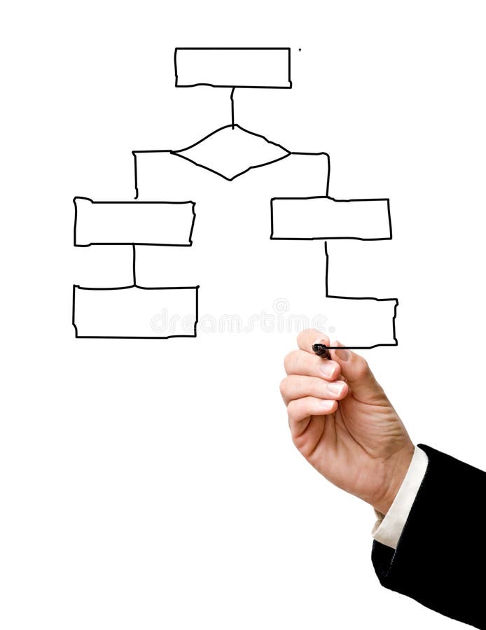 Man drawing flow diagram stock photo. Image of plan, engeener - 12241764