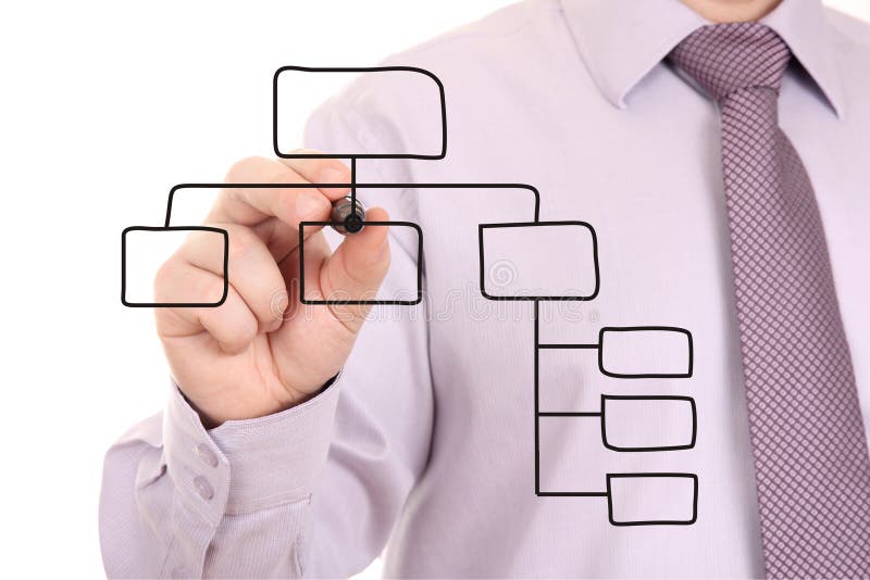 Man Drawing an Organization Chart Stock Photo - Image of flowchart ...