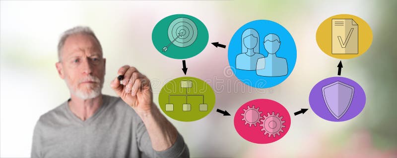 Man Drawing Project Management Concept Stock Photo - Image of success ...