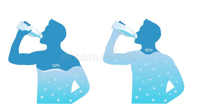 Hydration Scale Stock Illustrations – 441 Hydration Scale Stock ...