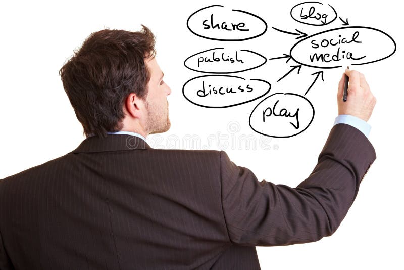 Man Explaining Social Media Stock Photo - Image of drawing, caucasian ...