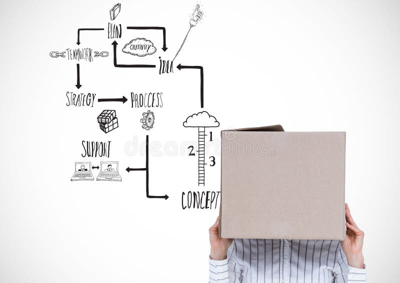 Man Face Covered with Cardboard Box Against Business Concept Stock ...