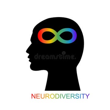 Neurodivergent Person Stock Illustrations – 58 Neurodivergent Person ...