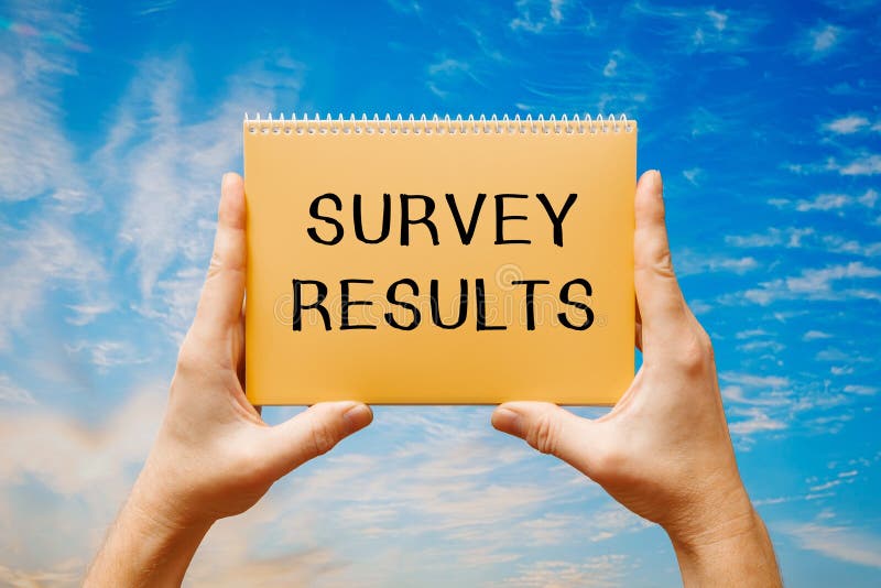 Man Holding a Card with Text Survey Results Stock Image - Image of ...