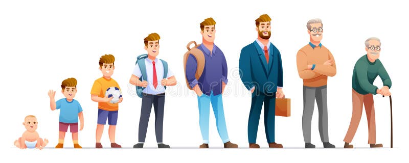 Man Life Cycle Vector Character. Human Growth and Development Stages ...