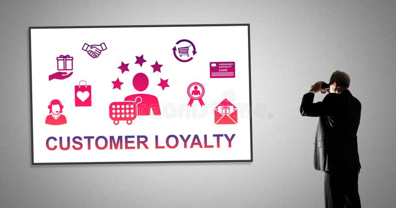Customer Loyalty Concept on a Whiteboard Stock Photo - Image of ...