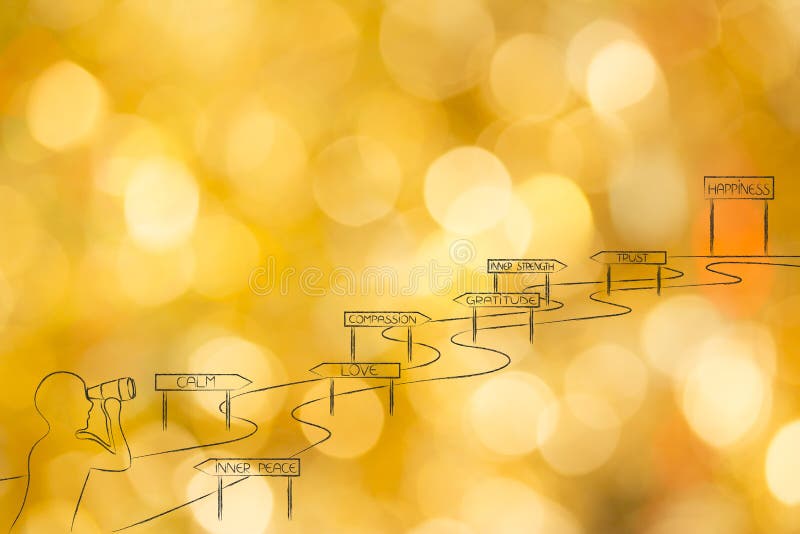 Man Looking at Happiness Path with Direction Signs Stock Image - Image ...
