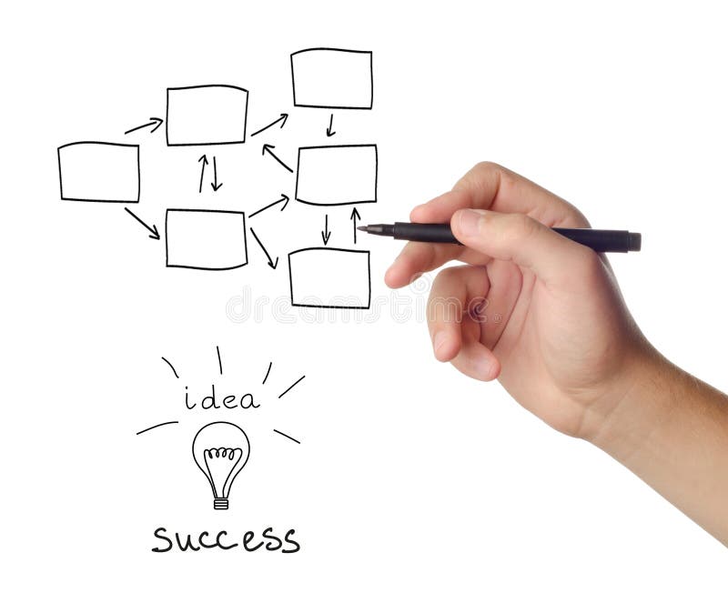 How To Make A Diagram In Blackboard