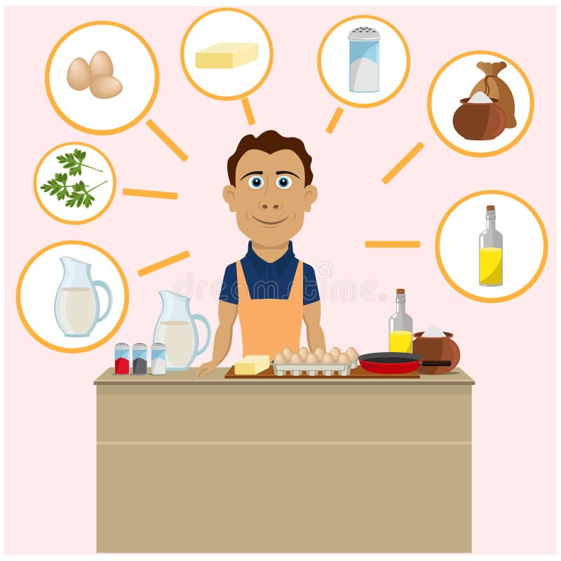 A Man Makes an Omelet. Vector Illustration on the Theme of Cooking ...