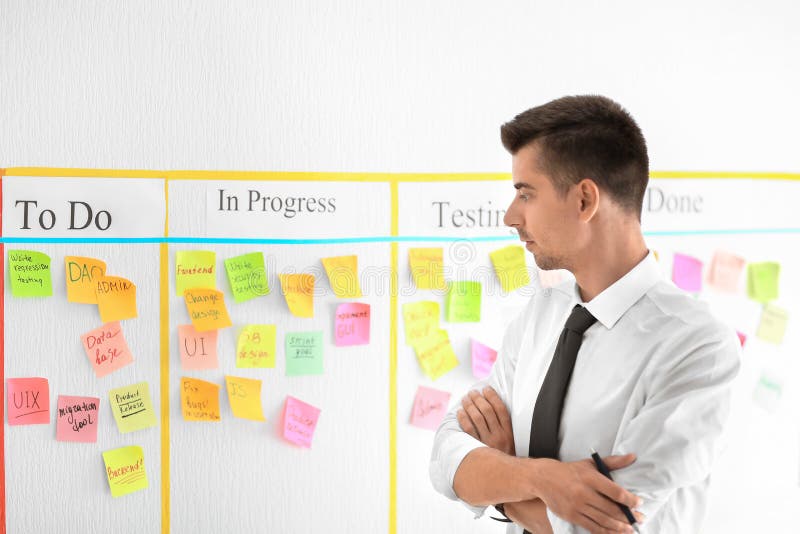 Scrum Task Board with Stickers on Wall in Office Stock Image - Image of ...