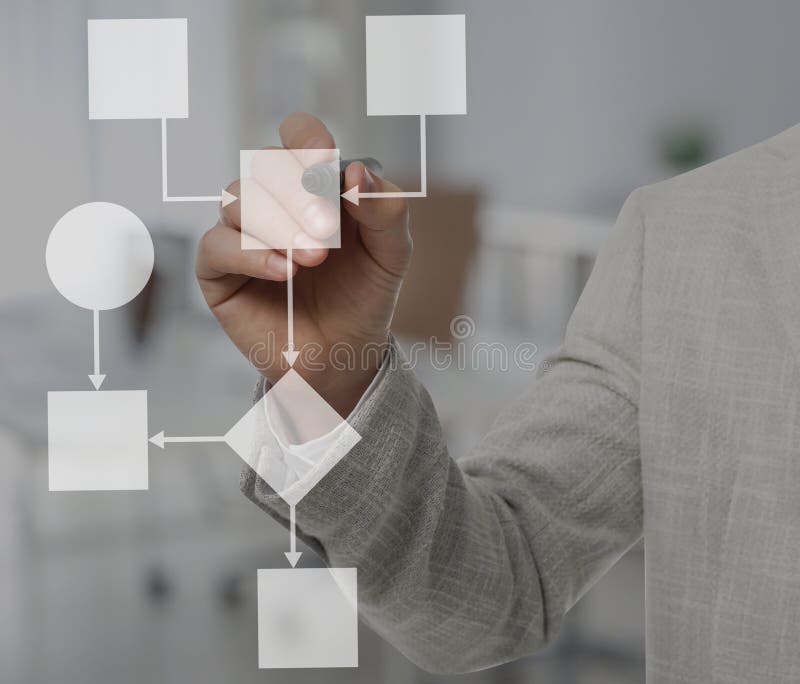Man Pointing at Flowchart on Virtual Screen Indoors, Closeup. Business ...