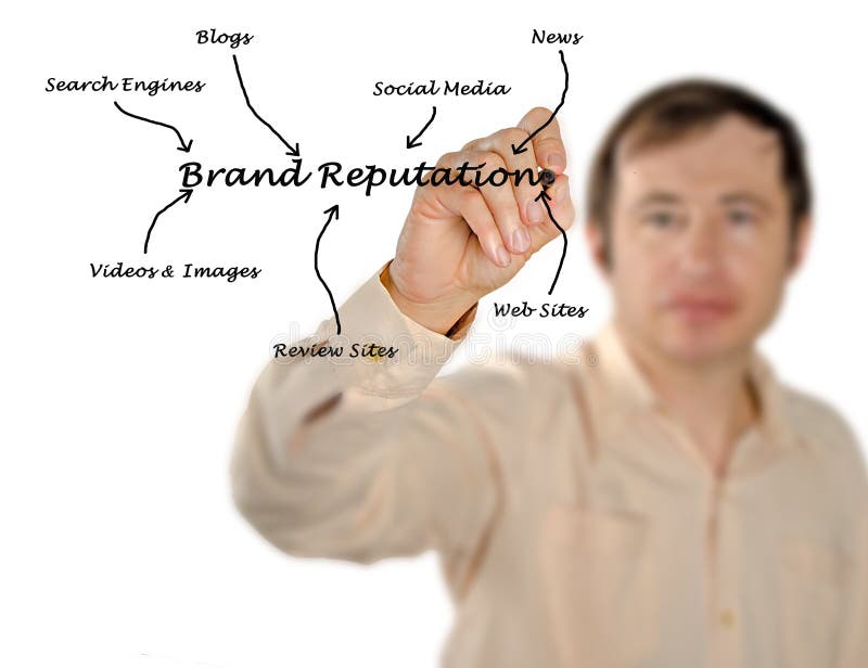 Brand reputation stock photo. Image of news, male, diagram - 85693142