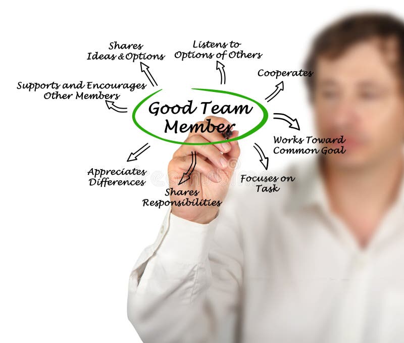 Team with one member stock photo. Image of professional - 2584288