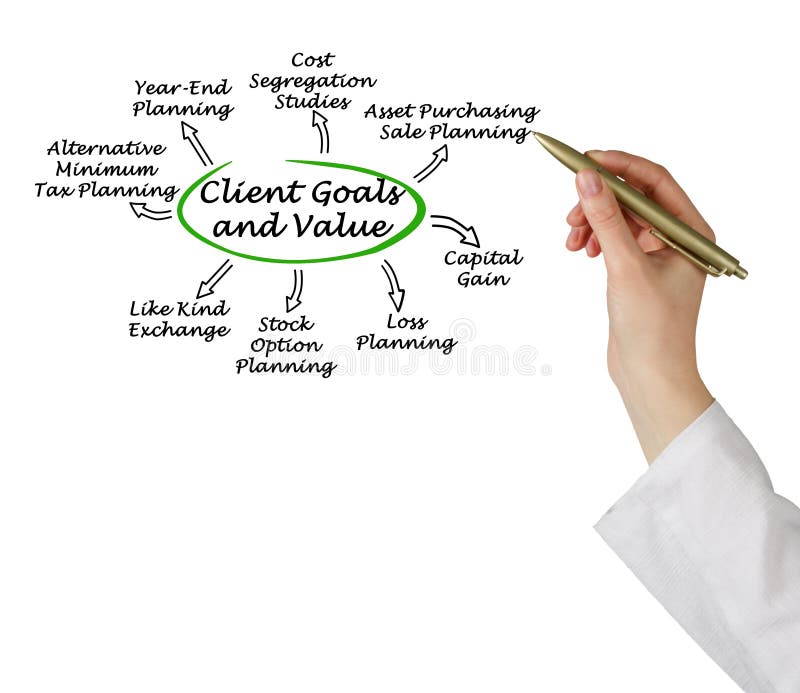Client Goals and Value stock photo. Image of gain, capital - 117565432