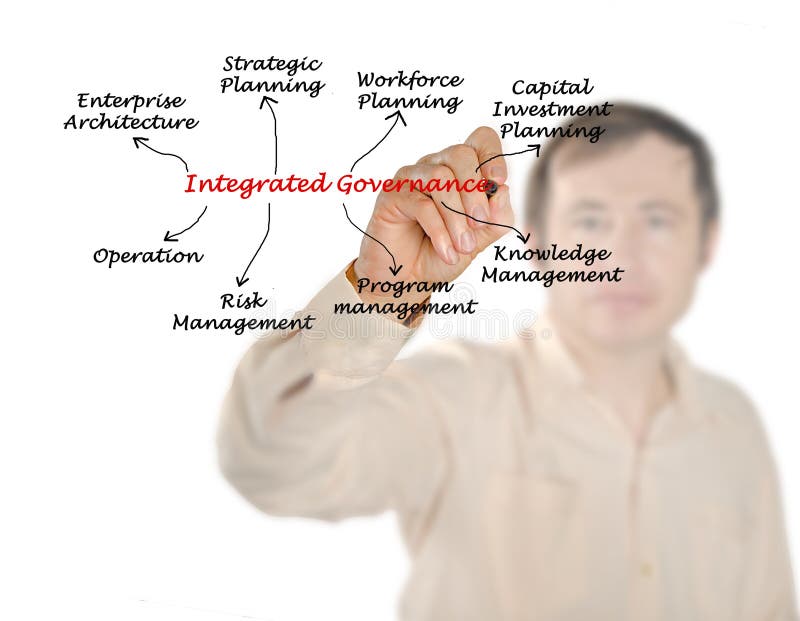 150 Integrated Program Management Stock Photos - Free & Royalty-Free ...