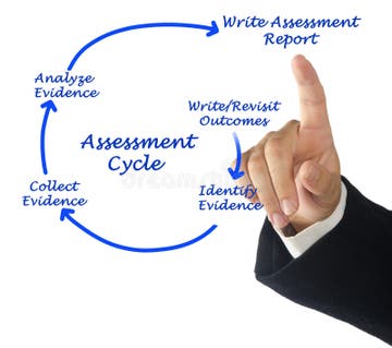 788 Assessment Cycle Stock Photos - Free & Royalty-Free Stock Photos ...