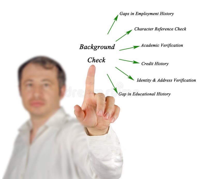 Diagram of Background Check Stock Image - Image of lecturer, face: 85603835