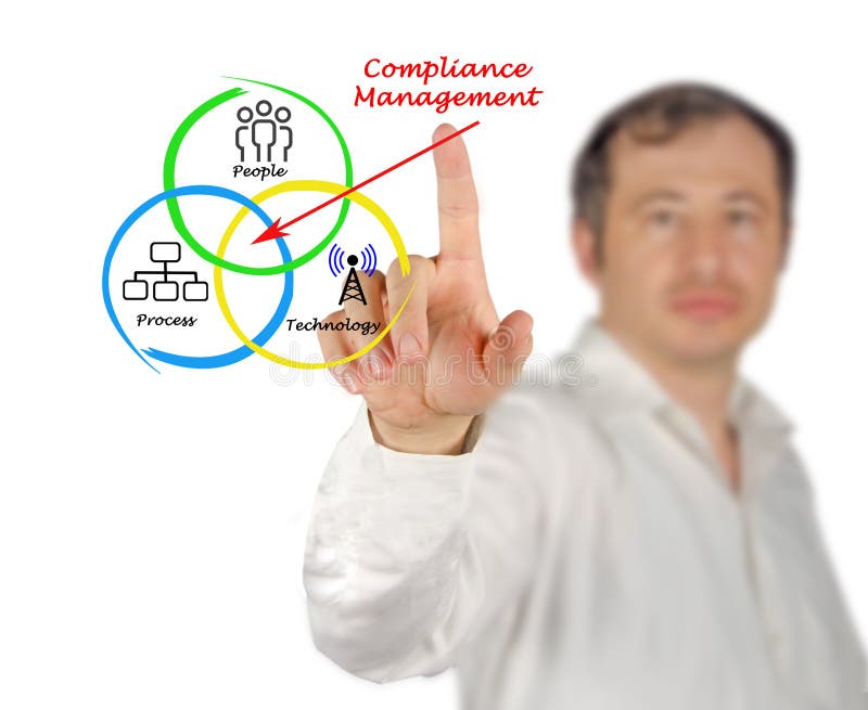 Compliance Management stock image. Image of male, screen - 105048861