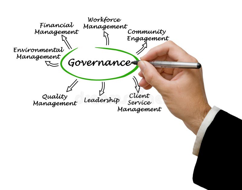 Diagram of governance stock image. Image of control, governance - 85617619