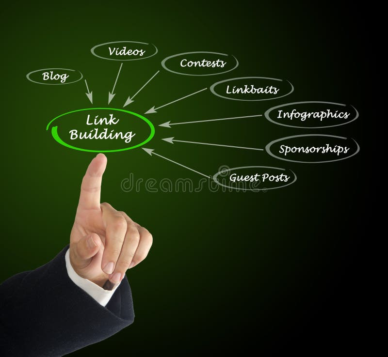 Link Building stock photo. Image of author, infographics - 85635014