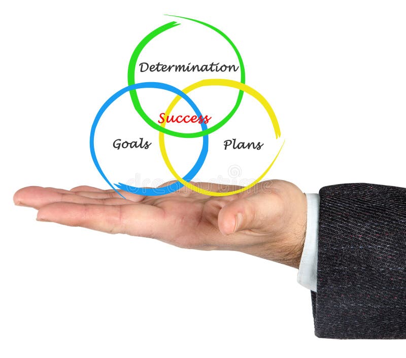 Diagram of success stock photo. Image of hand, goals - 85623468