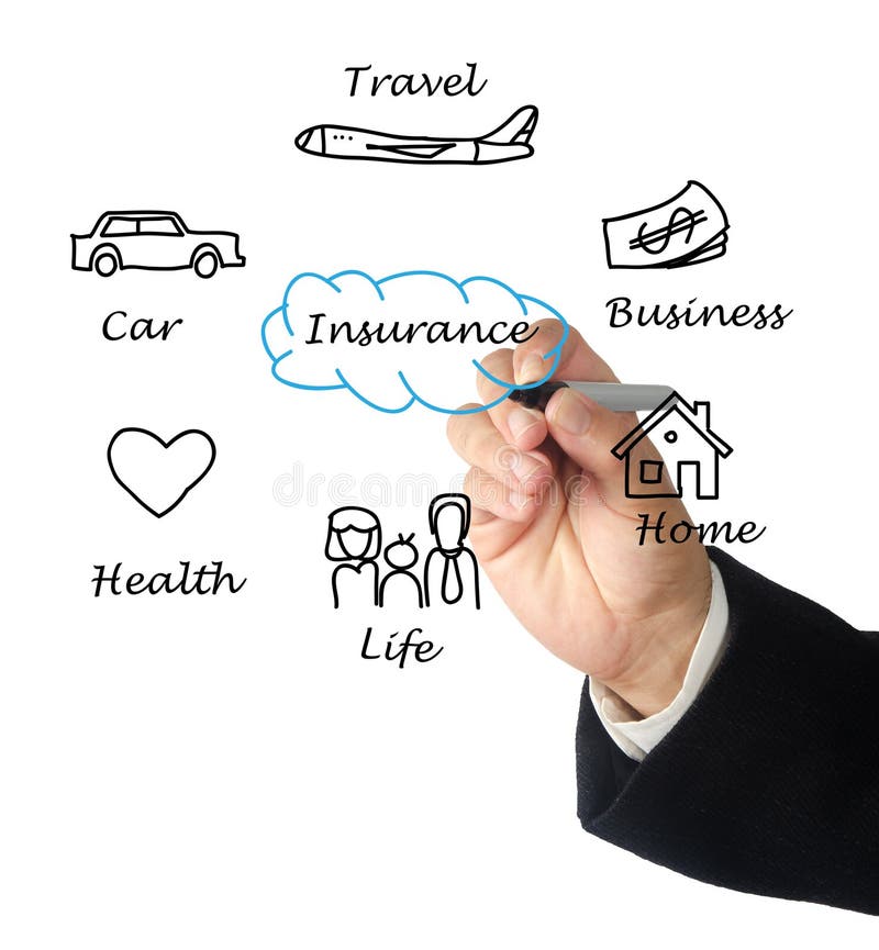 Diagram of insurance stock image. Image of drawing, agent - 85679151