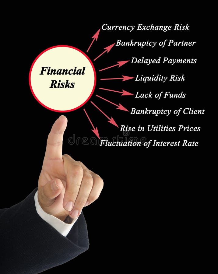Financial Risks Expressed in Coins Stock Image - Image of equity ...