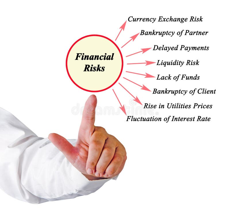 Presenting Eight Financial Risks Stock Image - Image of payments ...