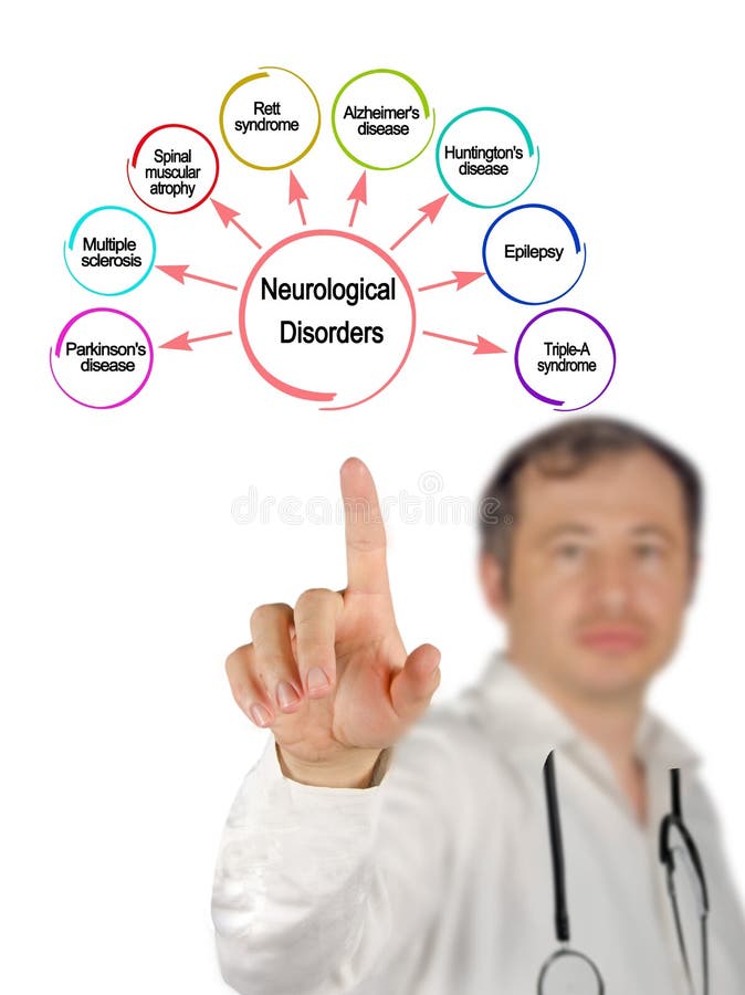 332 Neurological Disorders Stock Photos - Free & Royalty-Free Stock ...