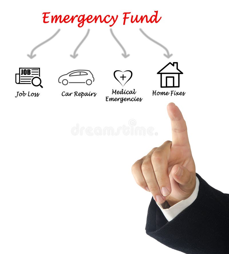 Emergency Fund Benefits stock image. Image of fund, benefits - 120281887