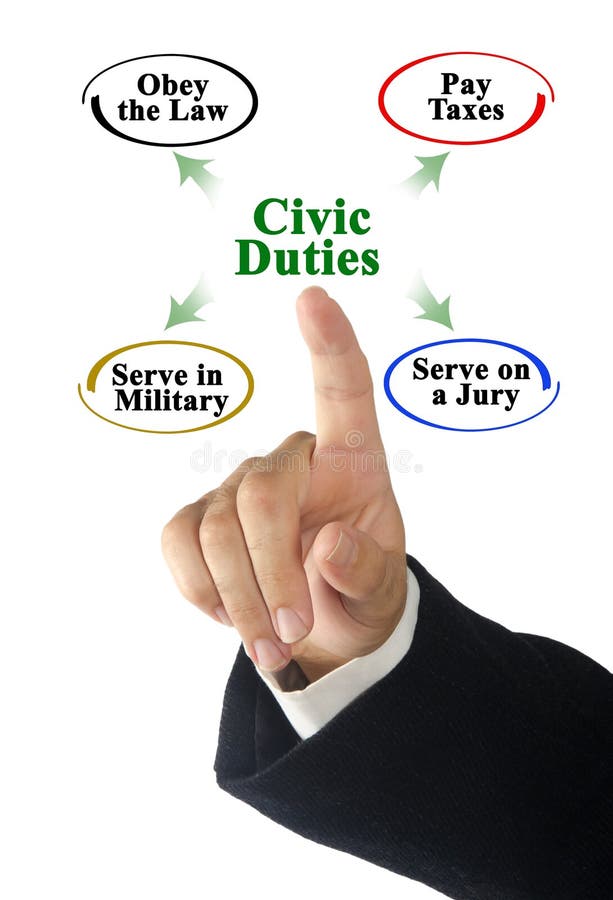 Presenting Four Civic Duties Stock Image - Image of serve, screen ...