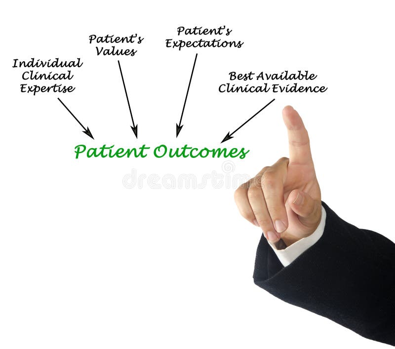 Presenting Patient Outcomes Stock Image - Image of health, hand: 115457195