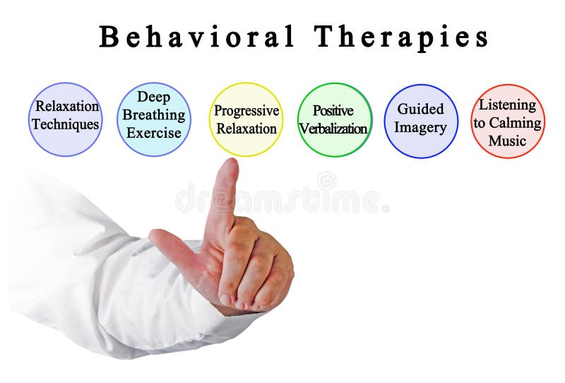 Presenting Six Behavioral Therapies Stock Image - Image of techniques ...