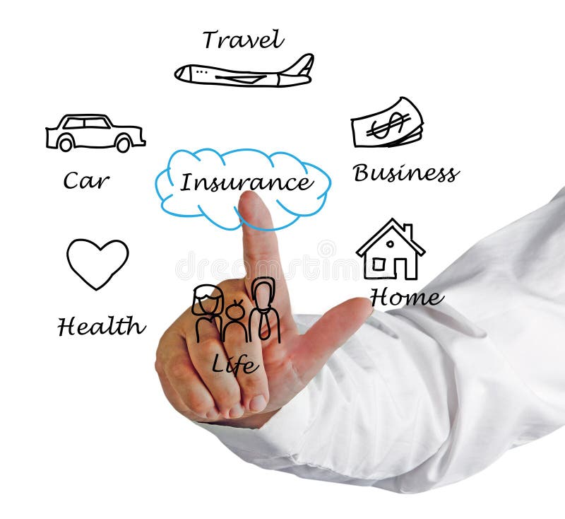 Diagram of insurance stock image. Image of virtual, home - 110938851