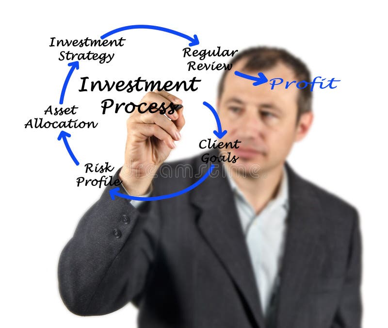 Investment Process stock image. Image of presenting - 102727053