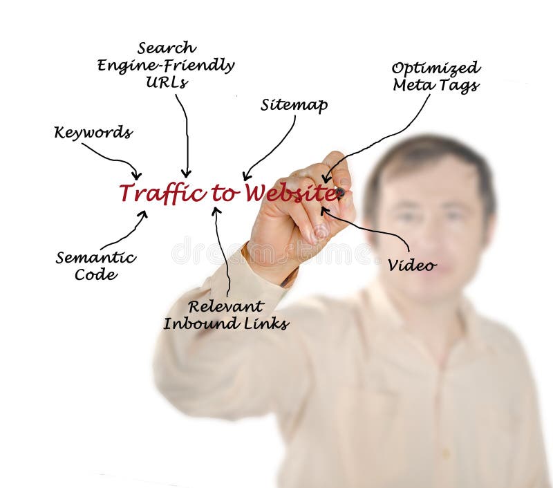 319 Sitemap Phtml Stock Photos - Free & Royalty-Free Stock Photos from ...