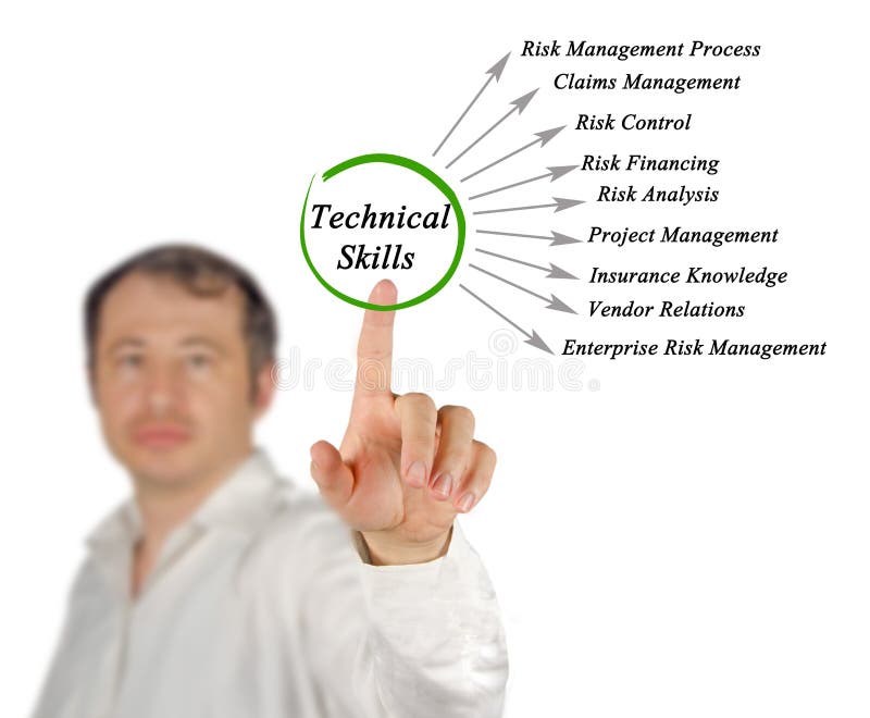 Technical Skills stock image. Image of process, enterprise - 85648805