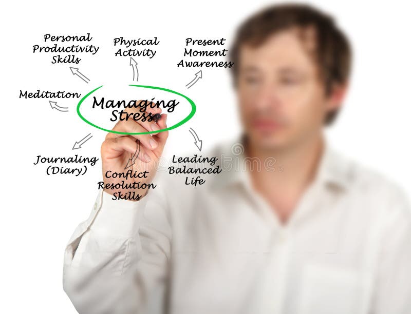 Ways to Manage Stress stock photo. Image of diary, writing - 117882646