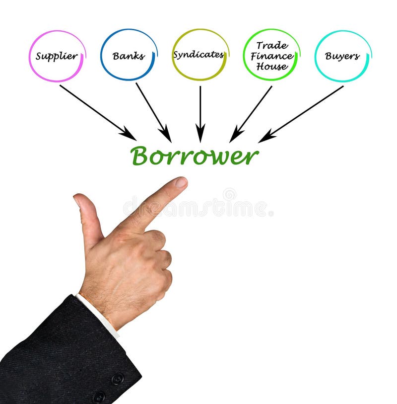 Where to borrow stock photo. Image of trade, loan, supplier - 109242200