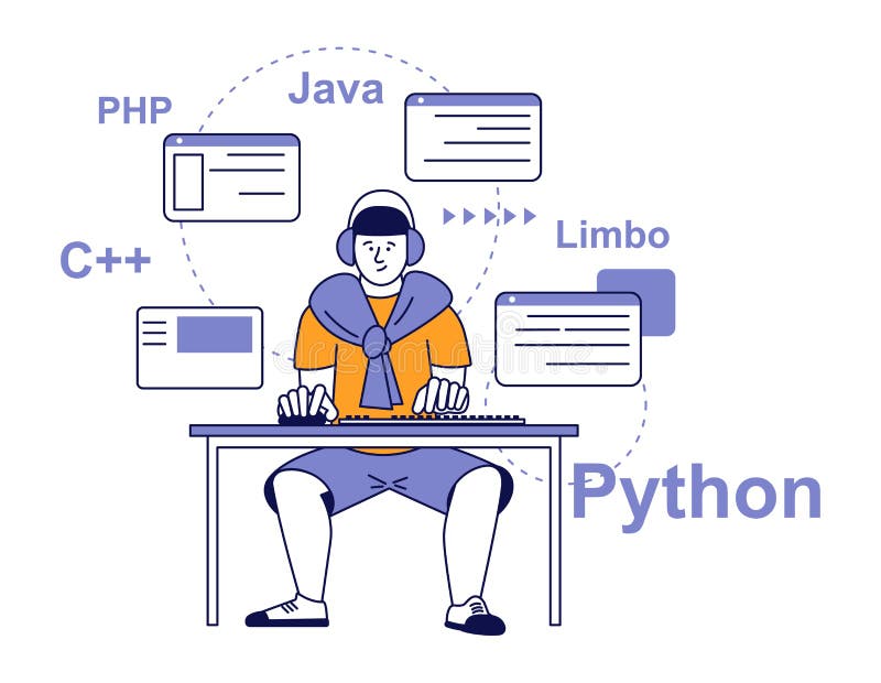 Man Programming At Computer Coder Working Stock Vector Illustration Of Work Programmer