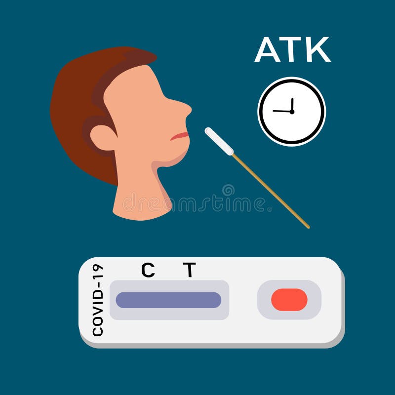 Man with Rapid COVID-19 Antigen Test Kit ATK and Test Timer. Flat ...