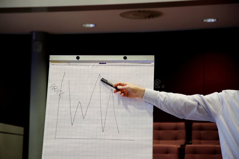 Man Shows His Hand Price Chart Stock Photos - Free & Royalty-Free Stock ...