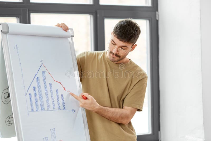 Man with Statistics on Flip Chart at Office Stock Image - Image of ...