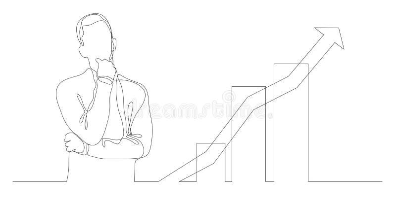 Man Thinking about Growing Business - Continuous Line Drawing Stock ...