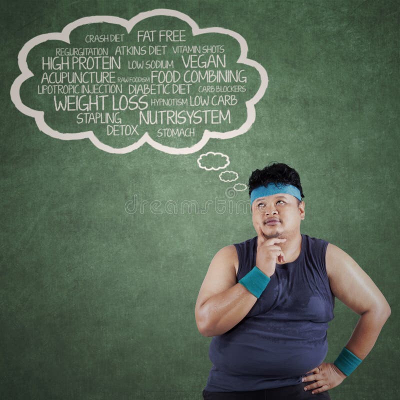 2,550 Fat Man Thinking Animation Stock Photos - Free & Royalty-Free ...