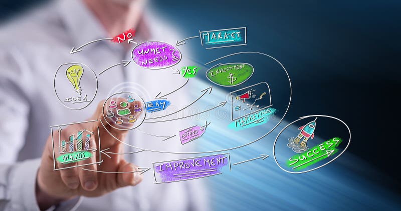 Man Touching a Business Strategy Concept Stock Image - Image of finance ...