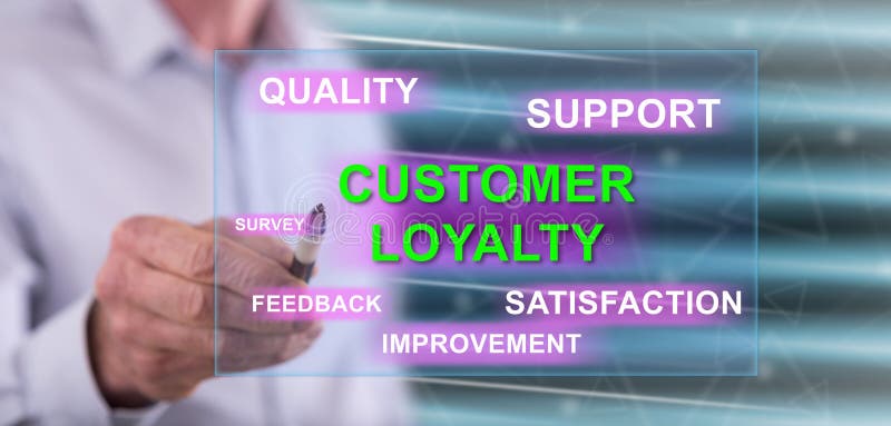 Man Touching a Customer Loyalty Concept Stock Image - Image of ...