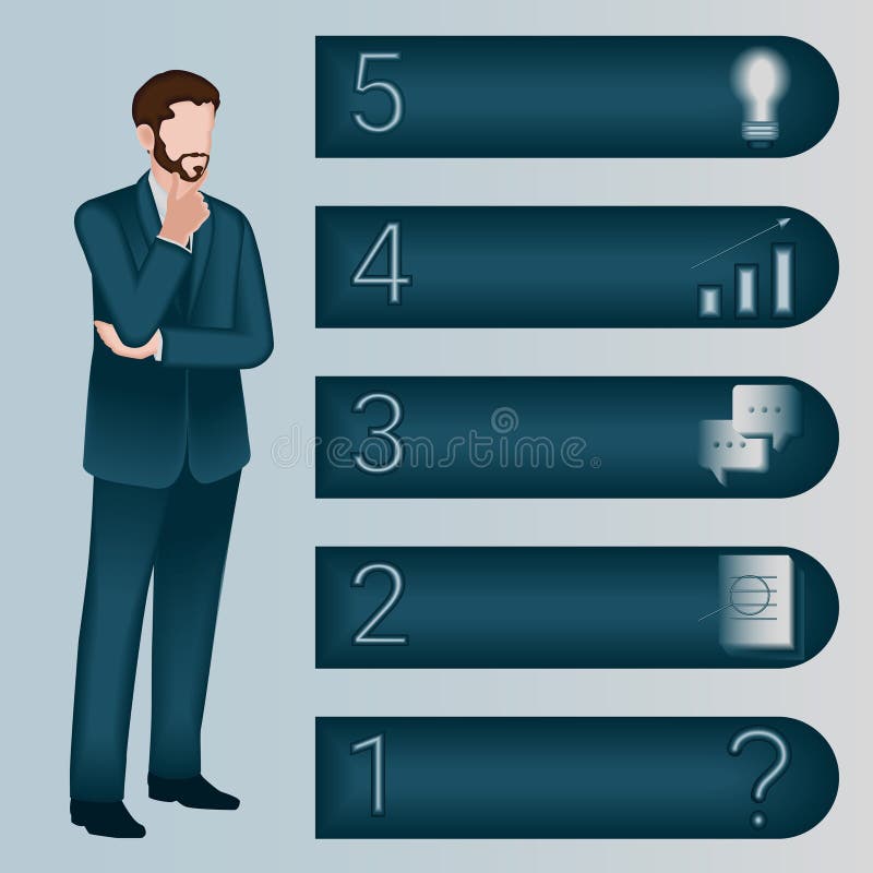 A Man Uses 5 Steps To Identify a Problem. 2D Stock Vector ...